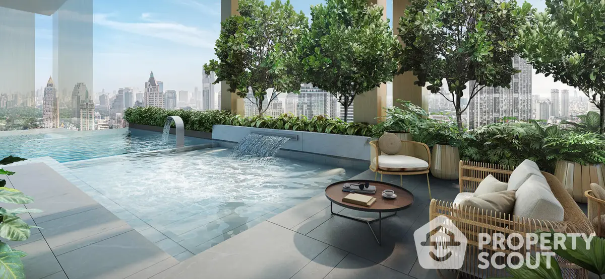 ROMM CONVENT - Condo in Bangkok - all facts | PropertyScout